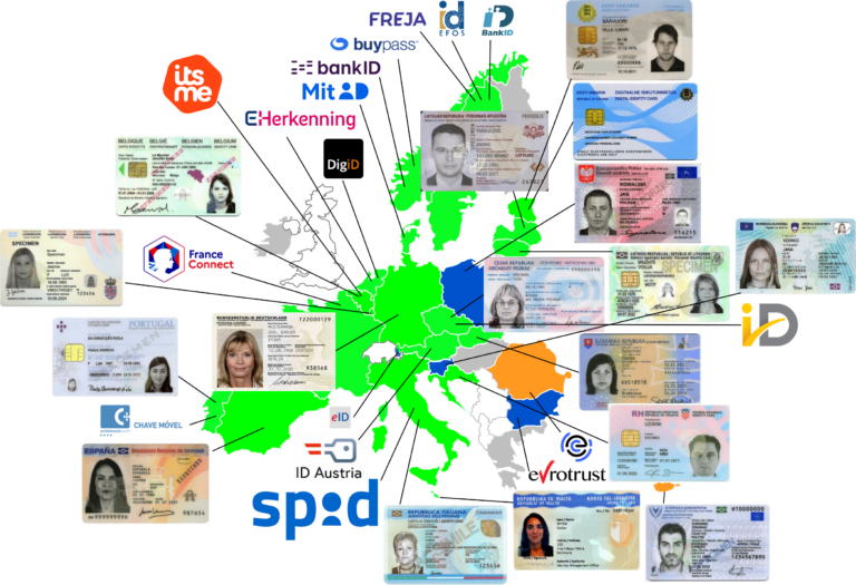 go.eIDAS – Be smart – go.eIDAS